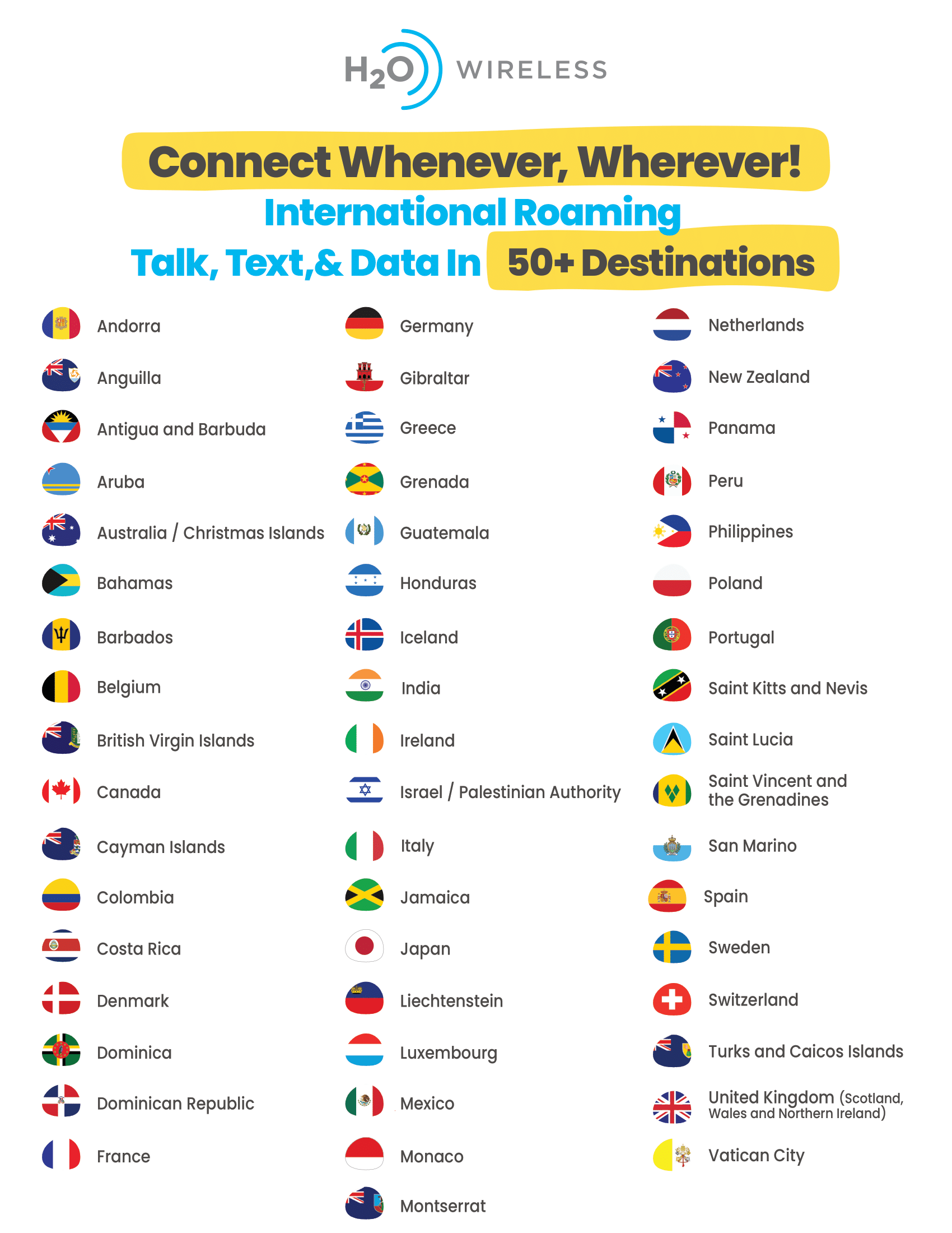 Stay Connected Worldwide with H2O Wireless International Roaming | H2O ...